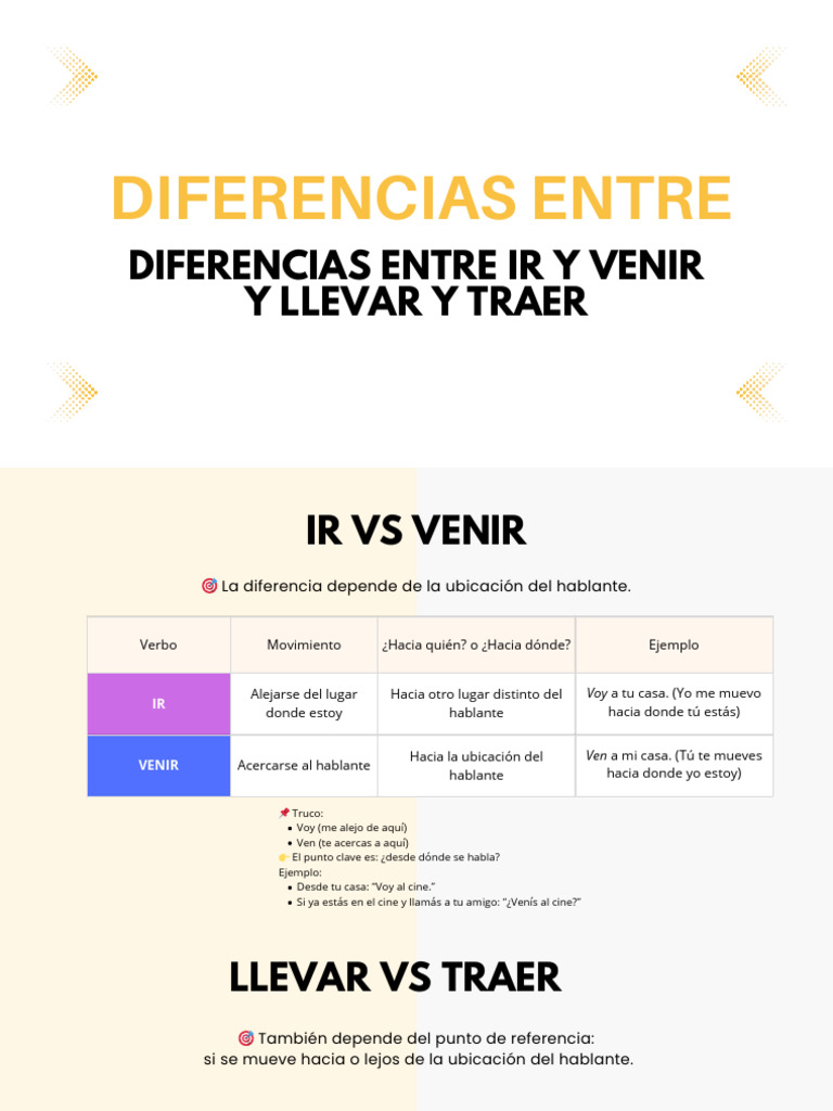 VERBOS - Ir + Venir - Llevar + Traer | PDF