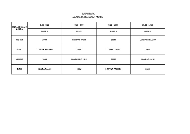 Jadual Pergerakan Murid Sukantara | PDF