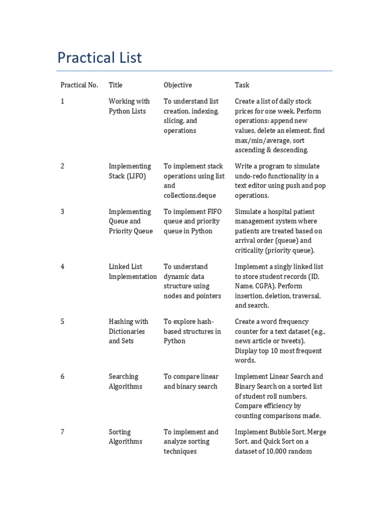 Practical List DS | PDF | Queue (Abstract Data Type) | Computer Programming