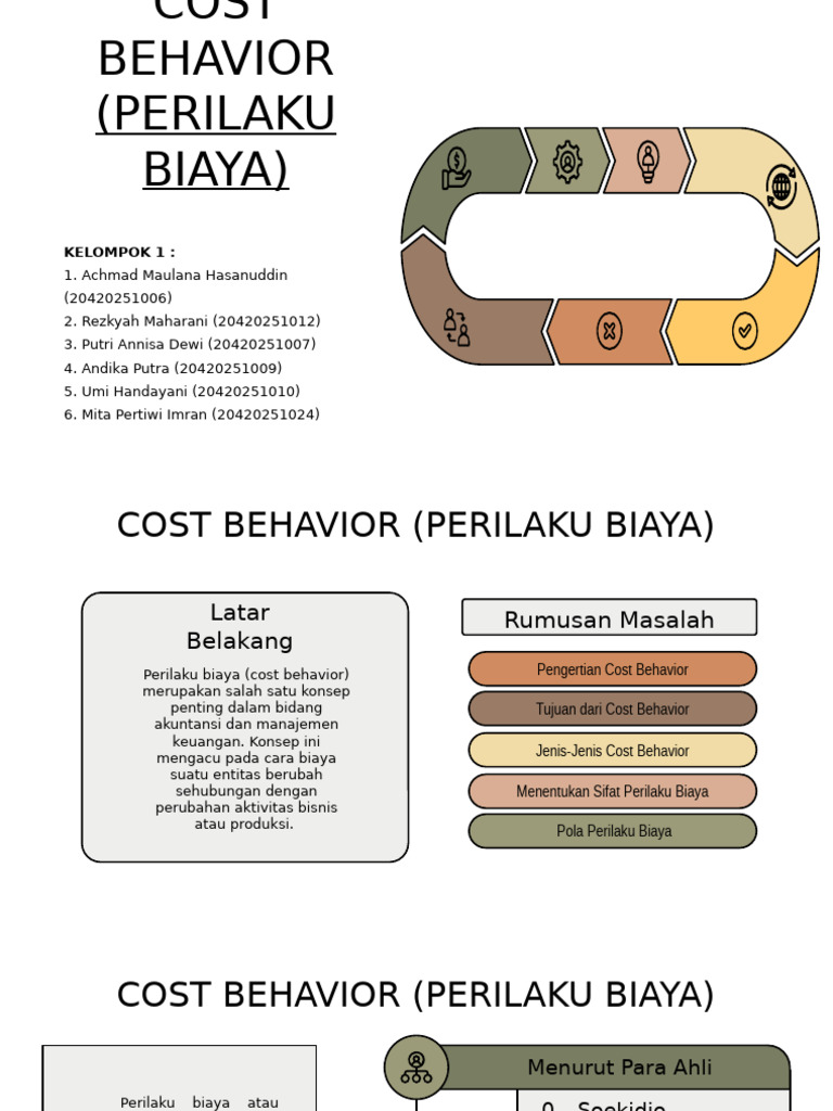 Klp 3 Ak Manajemen Lanjutan | PDF
