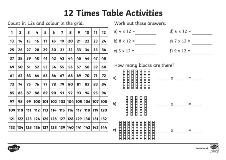 12 Times Table Activity Sheet | PDF