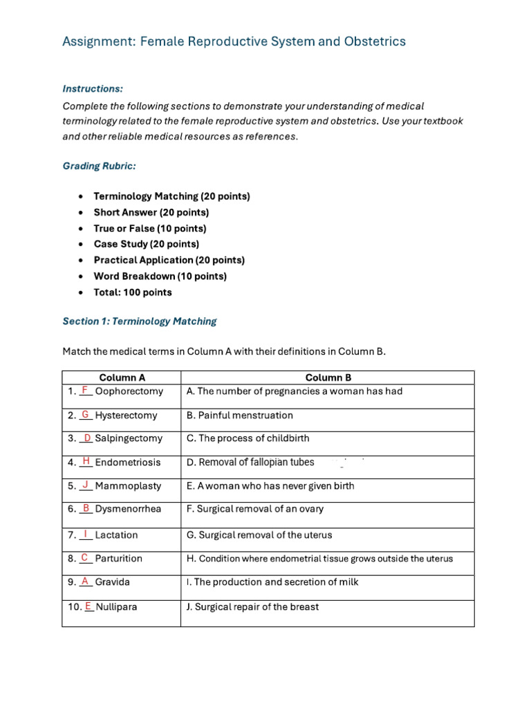 Female Reproductive & Obstetrics Assignment-1 | PDF