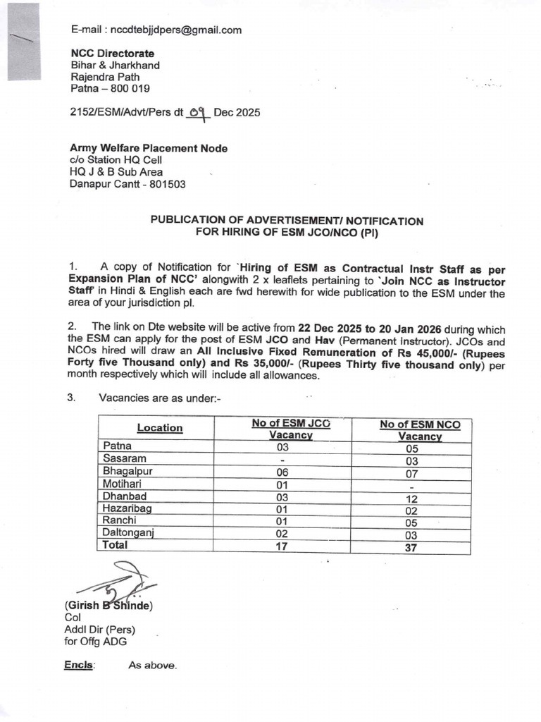 Publication of Advertisement For Hiring of Esm Jco Nco (Pi) | PDF