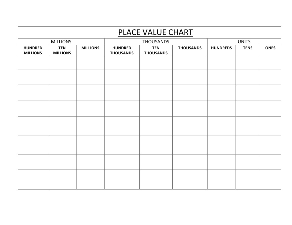 Place Value Chart | PDF