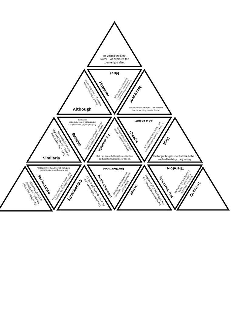 Cohesive Devices Tarsia Puzzle | PDF