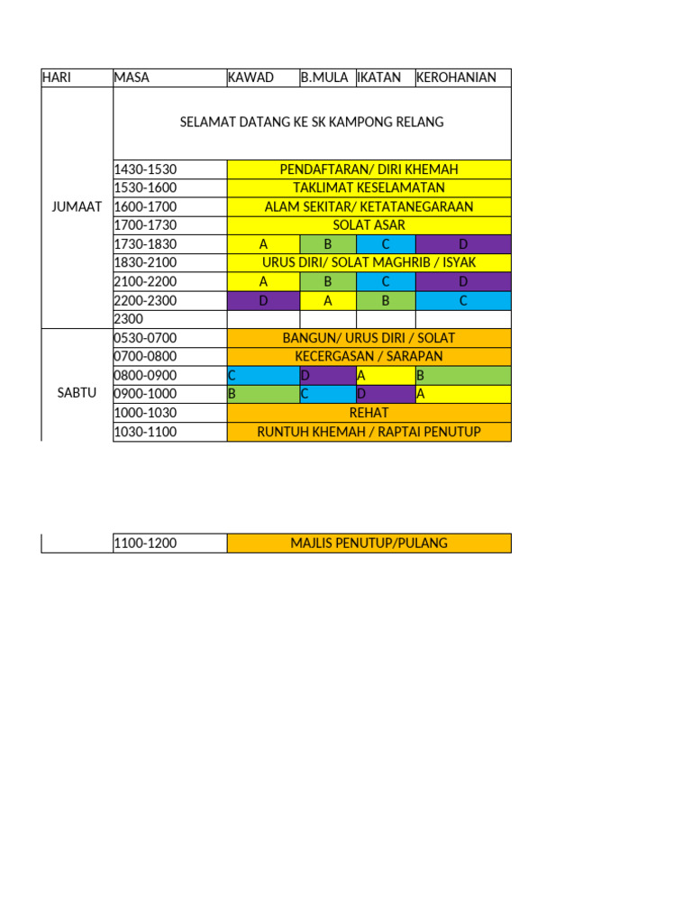 Tentatif Program Tkrs 7 Julai | PDF