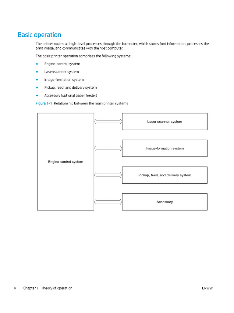 Basic Operation Laserjet Pro M329 | PDF