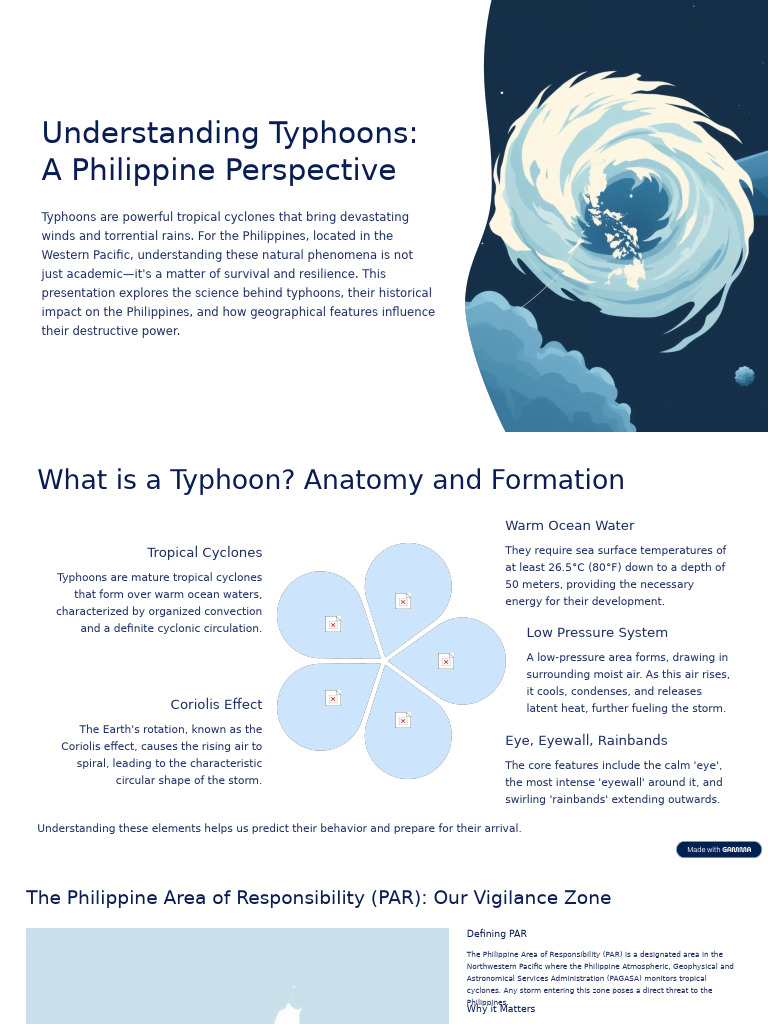 Understanding Typhoons A Philippine Perspective | PDF | Tropical Cyclones | Eye (Cyclone)