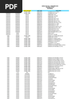 Texas Vehicle Body Style Codes Guide | PDF | Trailer (Vehicle) | Truck