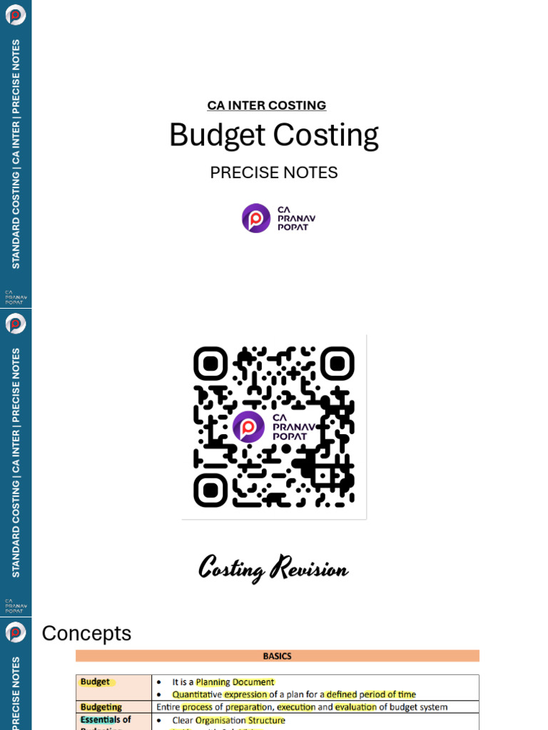 Standard Costing Notes for CA Inter | PDF