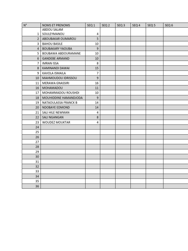Liste des Noms et Prénoms avec Séquences | PDF