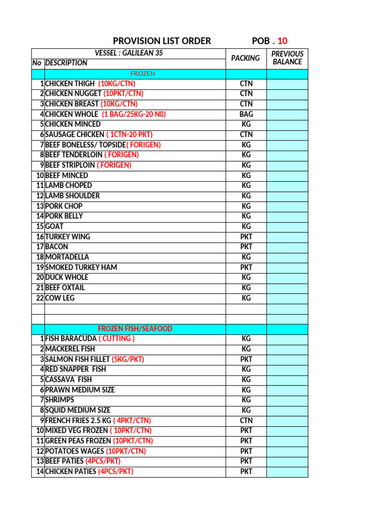 g35 - Provision List Order (Jun-2025) | PDF | Pasta | Sauce