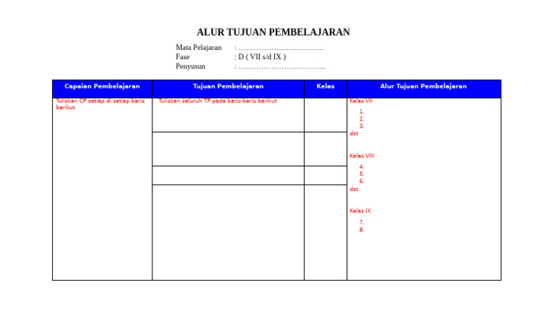 Lk Menyusun Atp | PDF