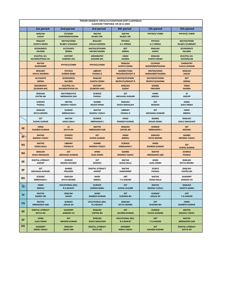 Classwise Timetable for 2025 | PDF