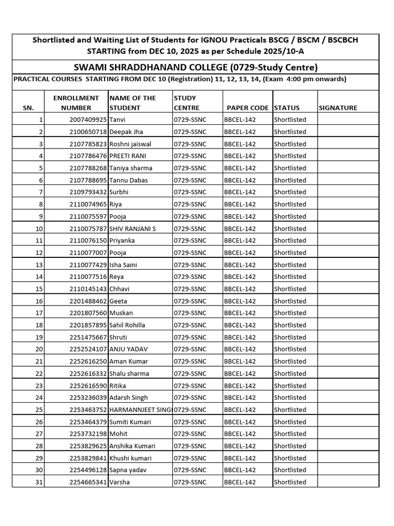 IGNOU Practical Shortlisted Students List | PDF