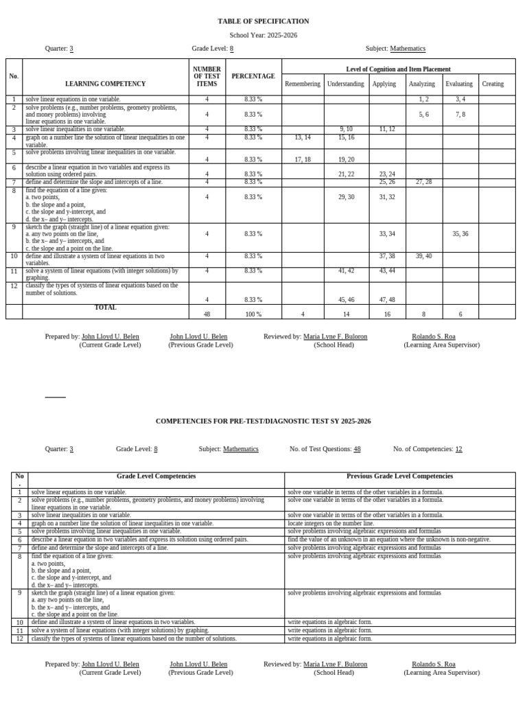 Q3_G8-MATH_DIAGNOSTIC-TEST-SY-2025-2026 (1) | PDF | Equations ...