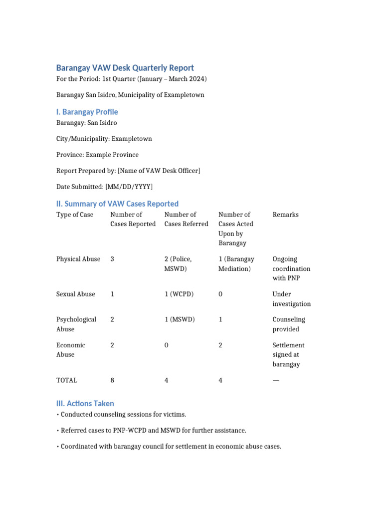 Barangay VAW Quarterly Report | PDF