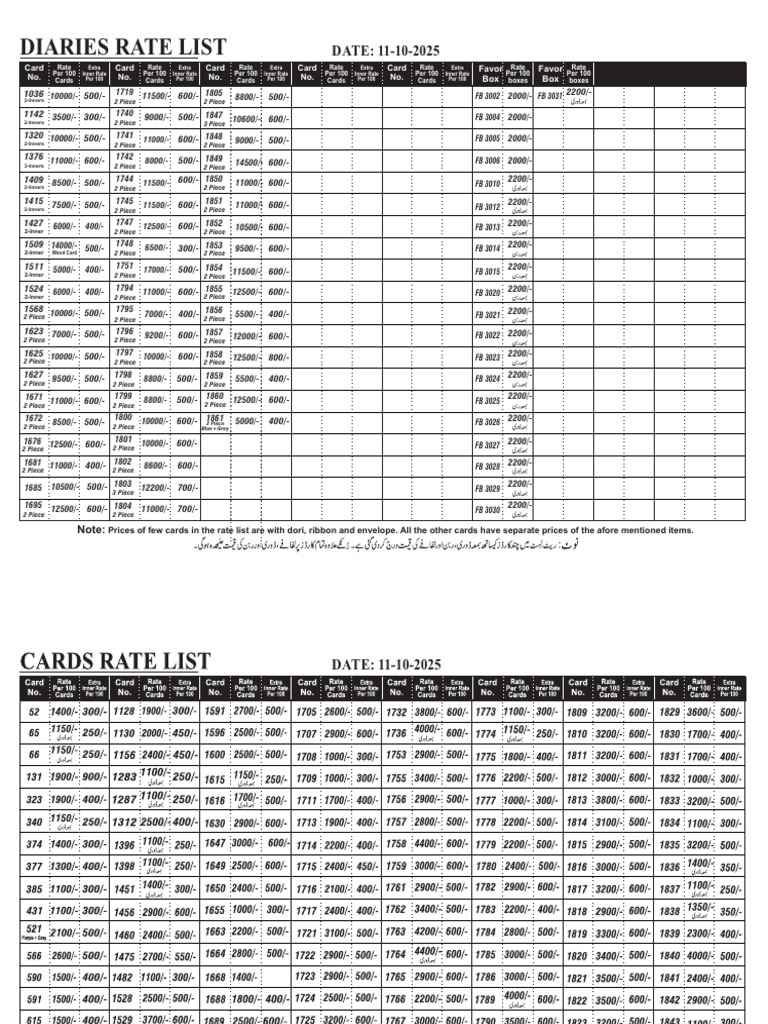 Shadi Card Rate List 11-10-2025 | PDF
