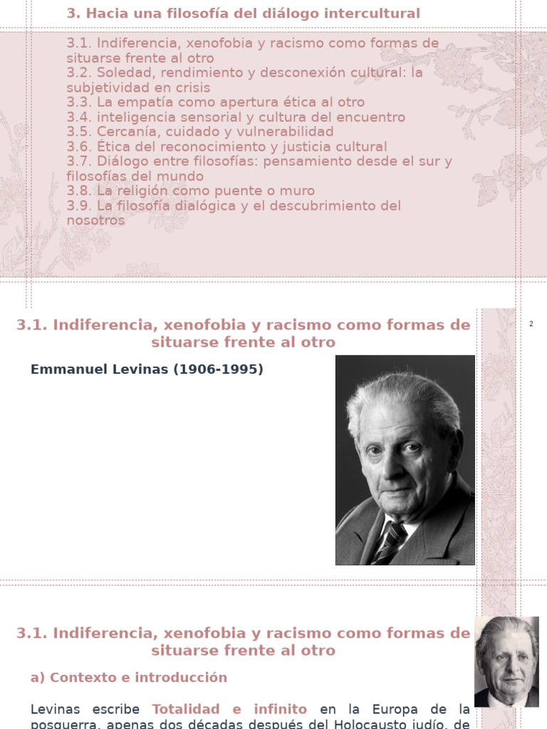Ética del diálogo y alteridad en Levinas | PDF | Martin Heidegger | Racismo