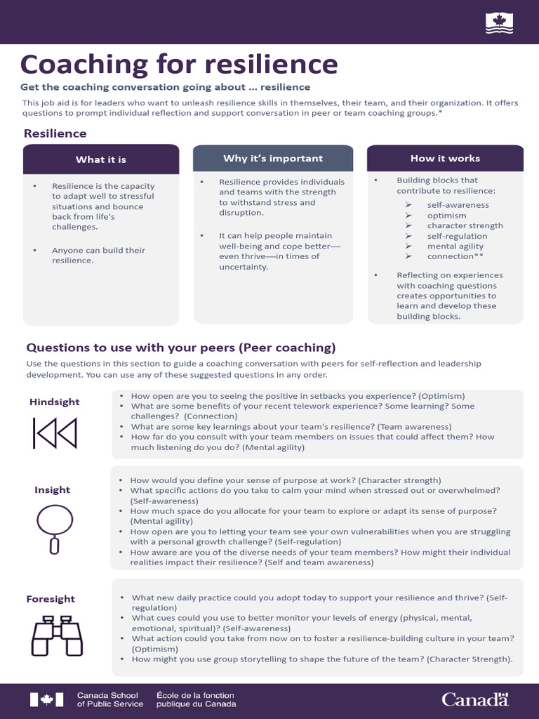 Coaching For Resilience-Eng | PDF | Psychological Resilience ...