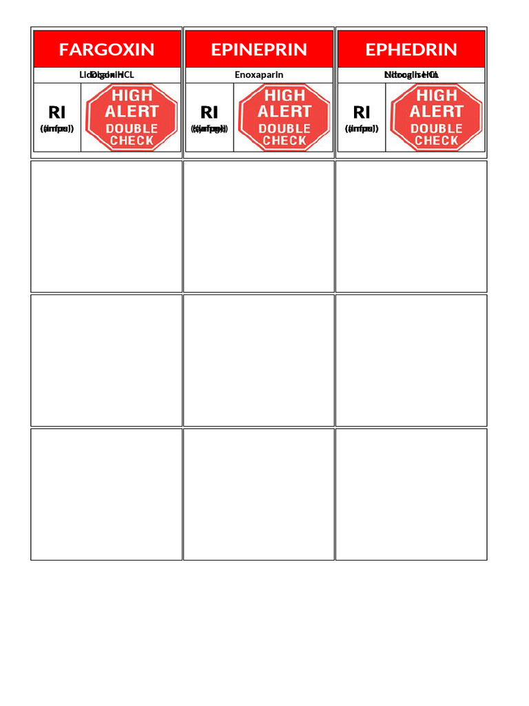 High Alert | PDF | Drugs | Pharmacology