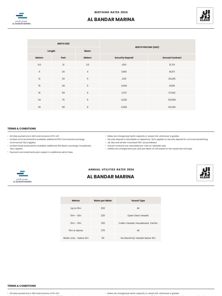 AL_BANDAR_MARINA_BERTHING_RATES_LANDSCAPE_24_2 (3) | PDF | Fee | Ships