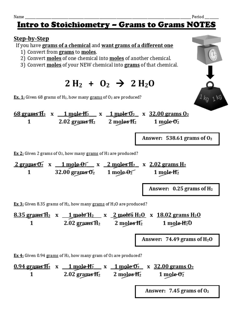 Gramto Gram Stoichiometry Massto Mass Detailed Examplesand Problems ...