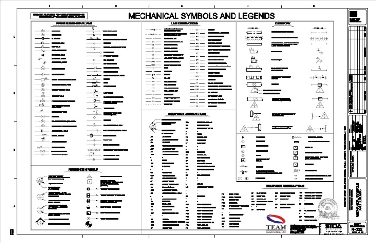 092 M-002 Mechanical Symbols and Legends | PDF | Hvac | Duct (Flow)