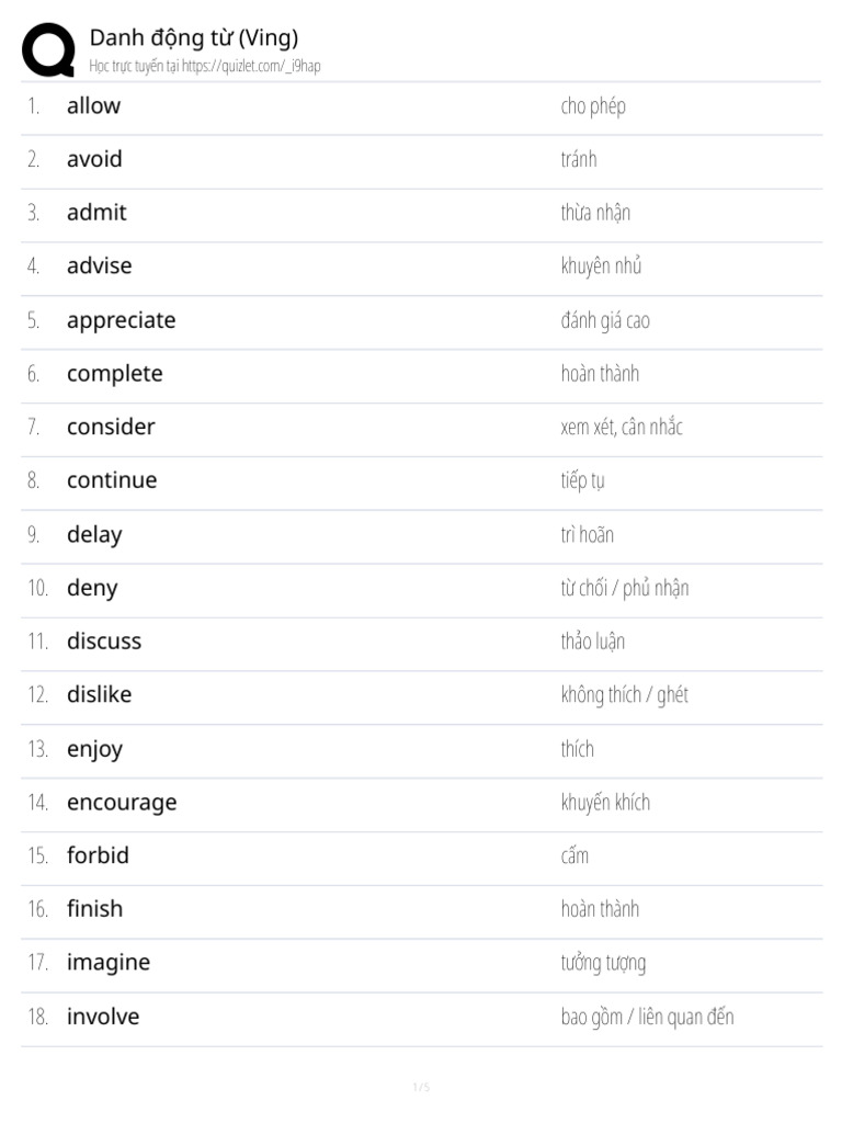 Unit 4 Vocab | PDF