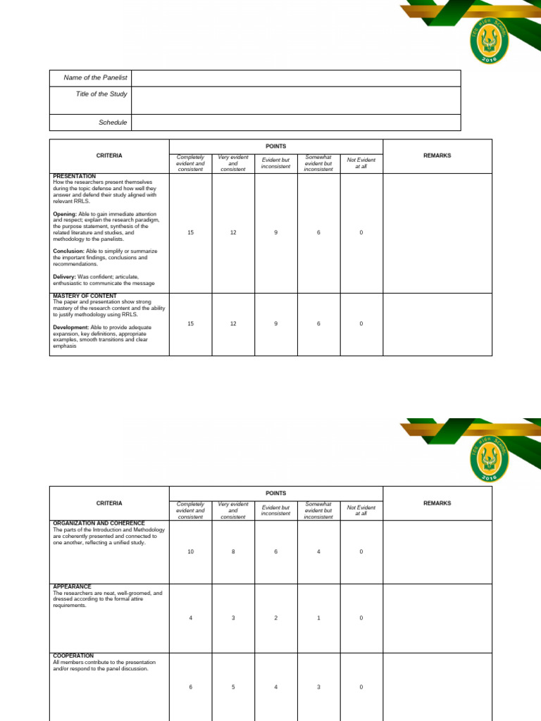 Rubrics for Grading | PDF | Cognition | Methodology