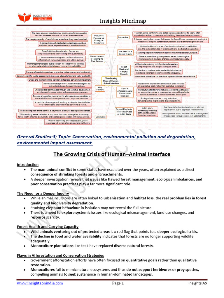 The Growing Crisis of Human-Animal Interface | PDF | Ecology ...