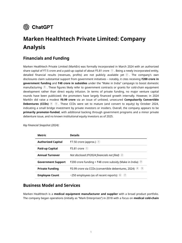 Marken Healthtech Private Limited_ Company Analysis | PDF | Regulatory ...