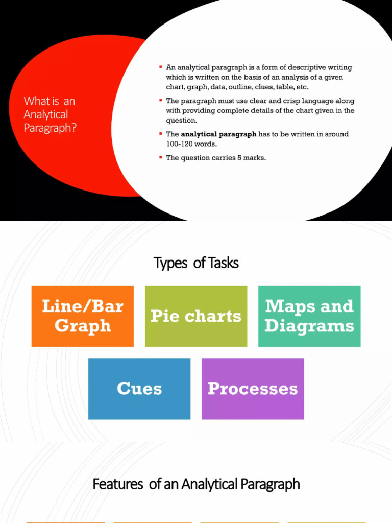 Analytical Paragraph in Short | PDF