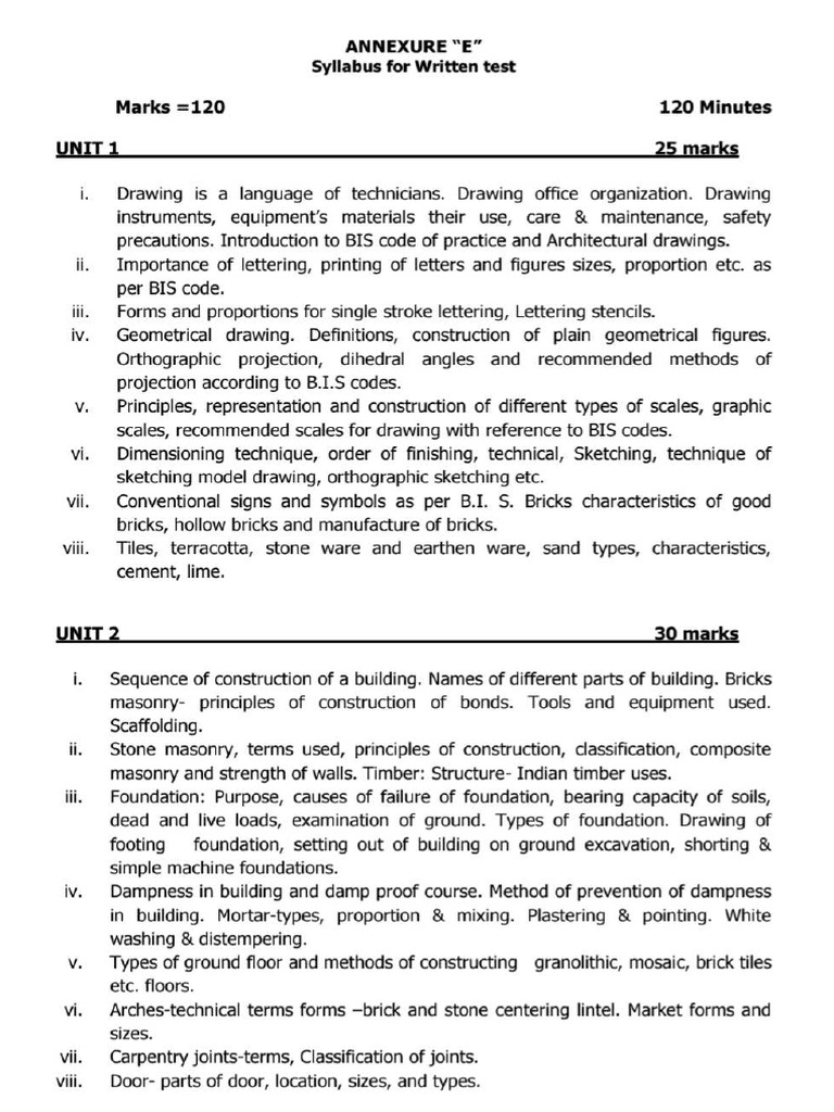 DM Syllabus | PDF