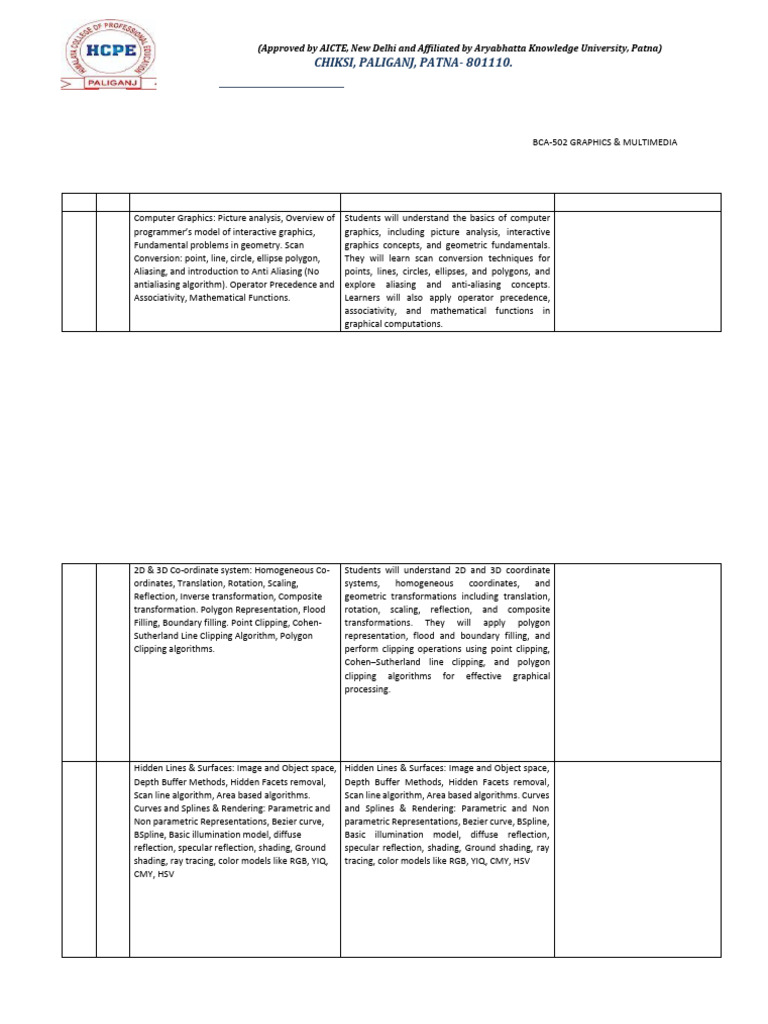 Lesson - Plan Graphics & Multimedia | PDF | Rendering (Computer ...