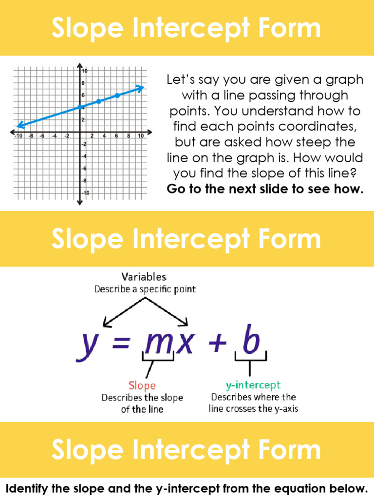 Slope Intercept Form - y MX+B | PDF