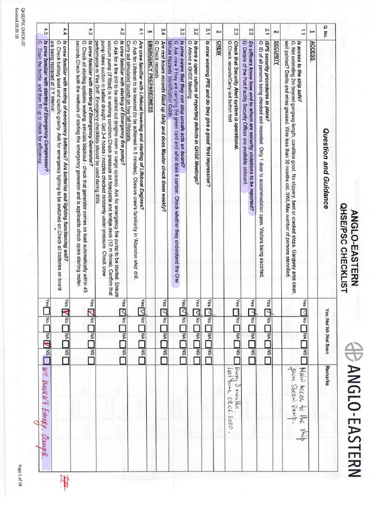 PSC Checklist - Review OB | PDF