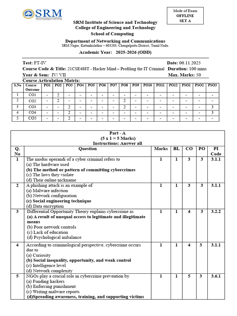 Hacker Mind Exam Paper 2025-2026 | PDF | Cybercrime | Crimes