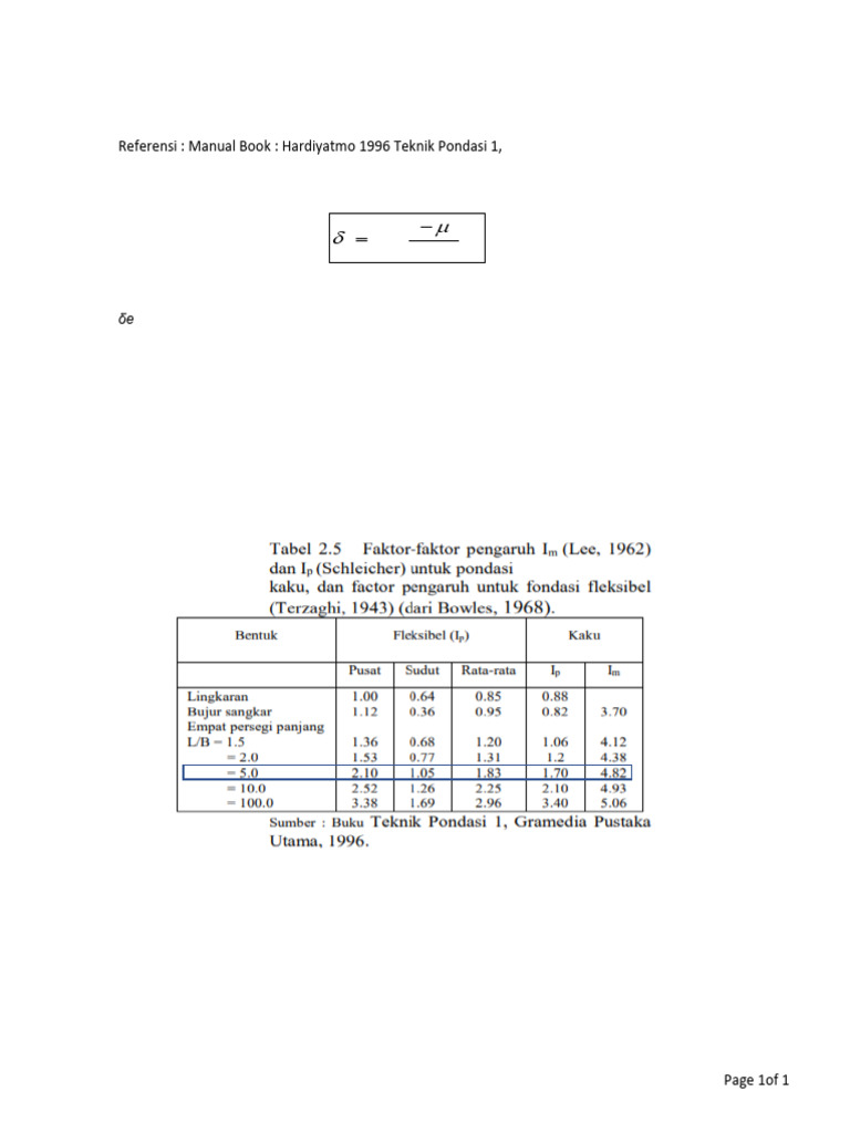 Elastic Settlement Calculation Guide | PDF