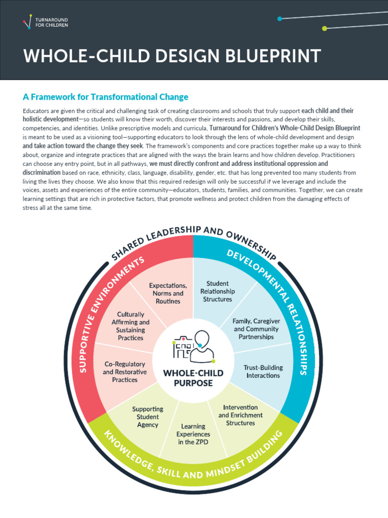 Whole-Child Design Blueprint Framework | PDF | Leadership | Community