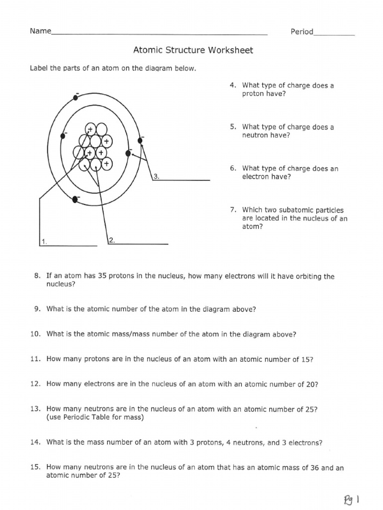 Atomic Structure WS 2 | PDF