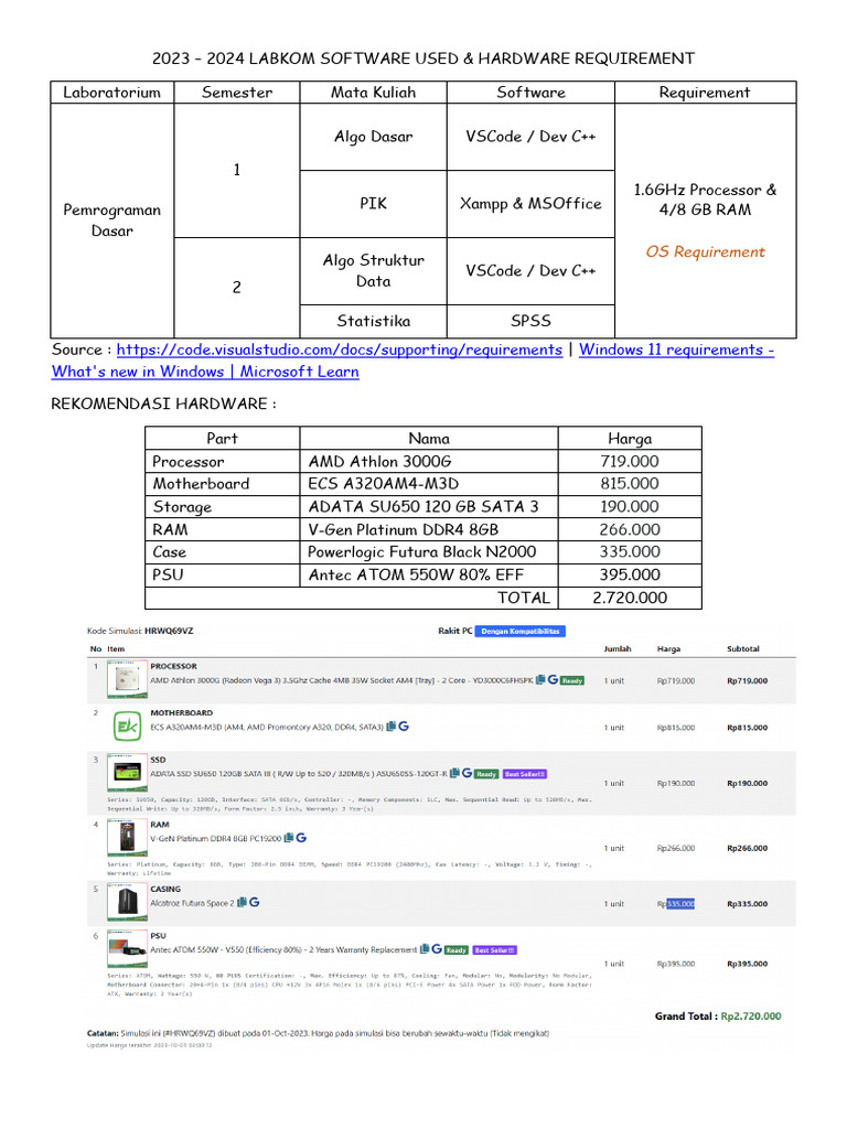 List Software Pakai & Hardware Requirement Sem 1-7 | PDF | Graphics ...