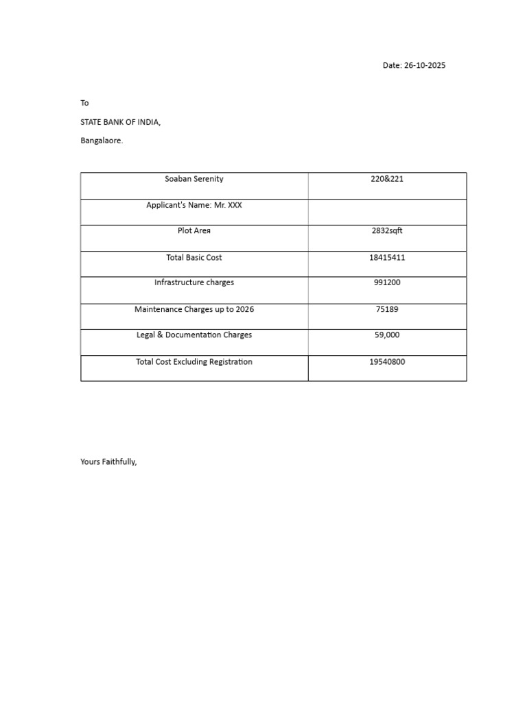 Unit 266 Cost Breakup | PDF