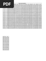 22 KL Tank Dip Chart PDF | PDF | Units Of Measurement