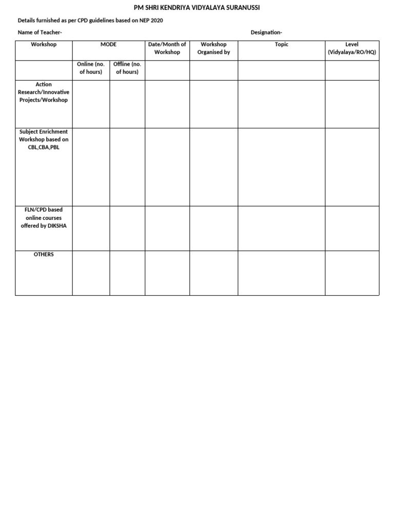 CPD Format | PDF