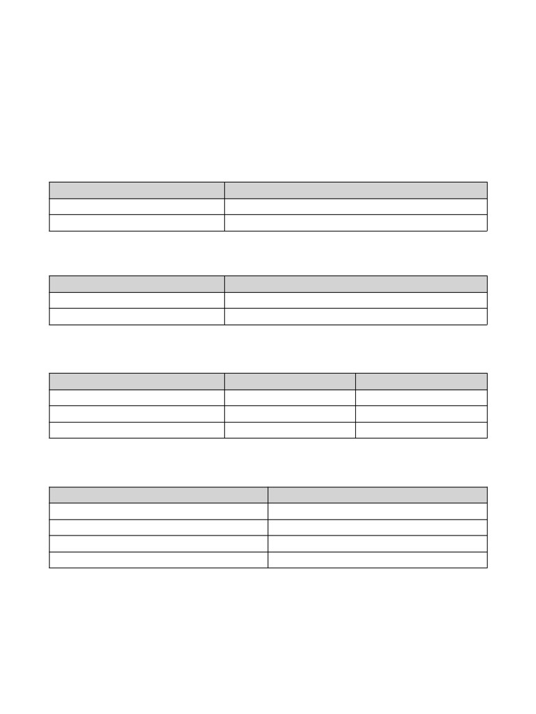 Disaster Management Vulnerability Worksheet | PDF