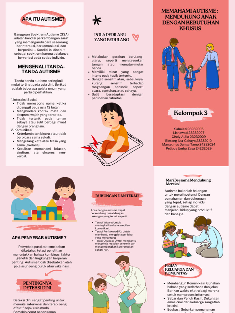 Memahami Gejala dan Dukungan Autisme | PDF