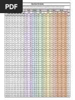 Air Force HAMR Score Sheet | PDF