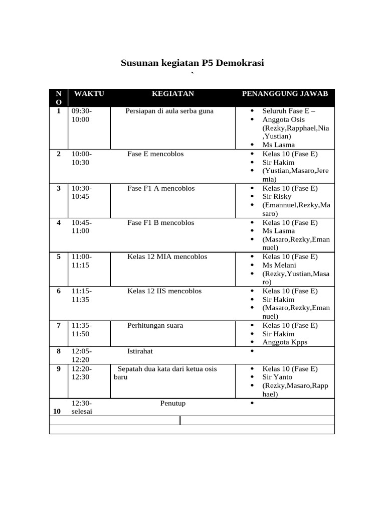 susunan acara (1) | PDF