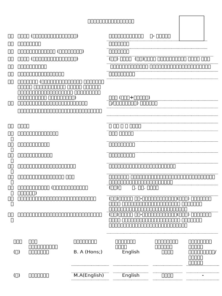 Daw May Thu Win(Dep of Eng) | PDF